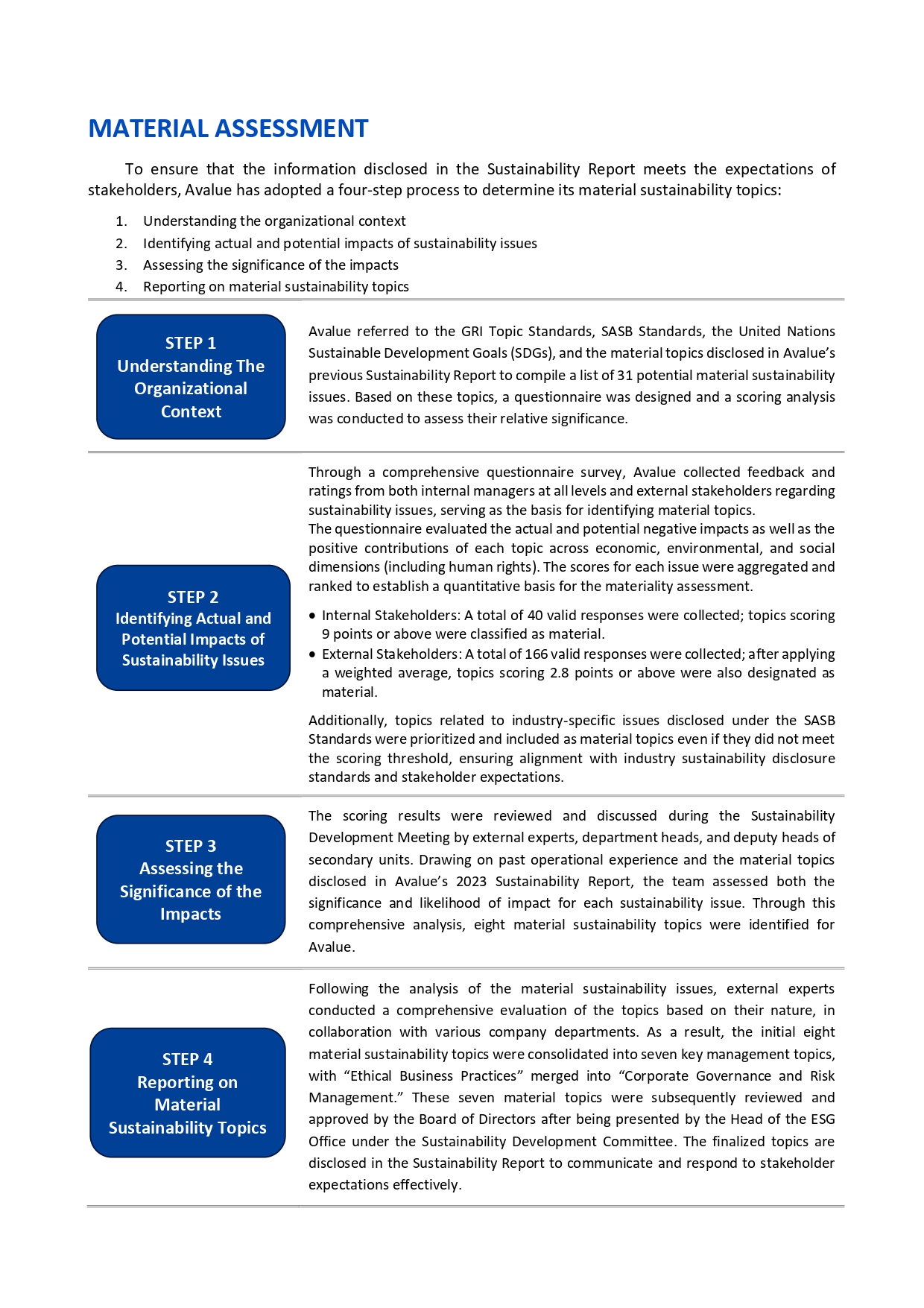 MATERIAL ASSESSMENT | All Articles | Articles | Avalue Technology