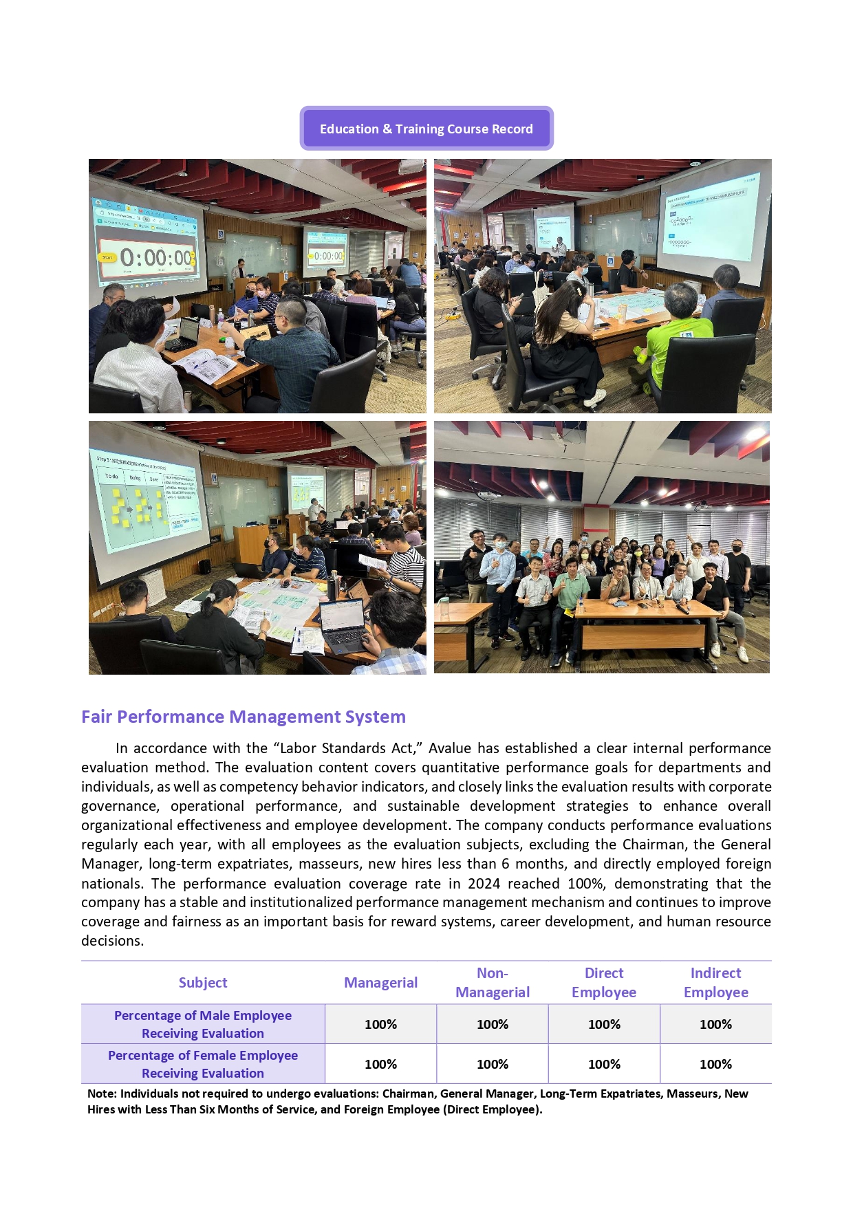 Training and Development | Happiness Enterprise | Avalue Technology